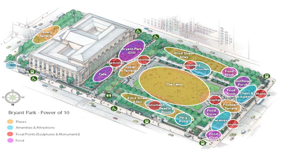 Creating Social Life for All - Places Where People Thrive