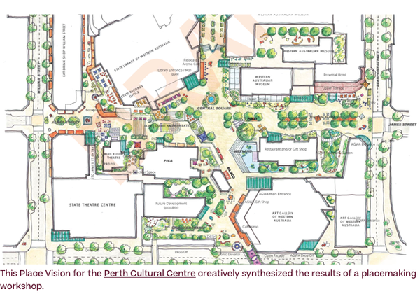 Bringing Back the Heart of Communities - Squares and Markets